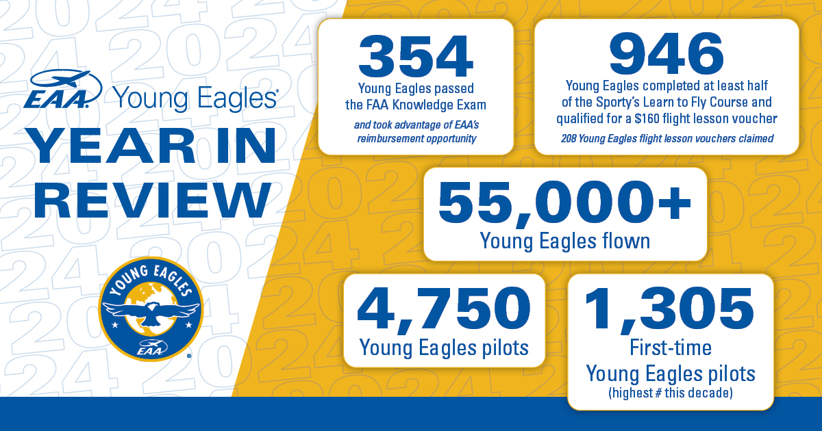Young Eagles – EAA Chapter 729